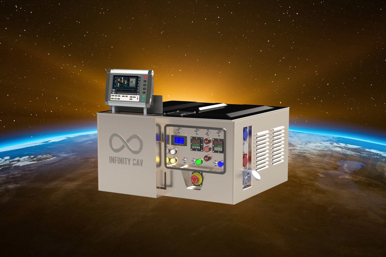 Nachhaltigkeit für deine Website